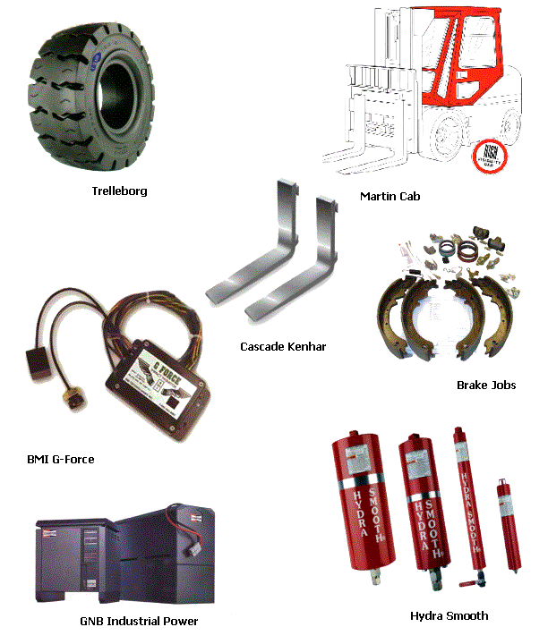 Aftermarket Product Symptoms & Solutions Guide
